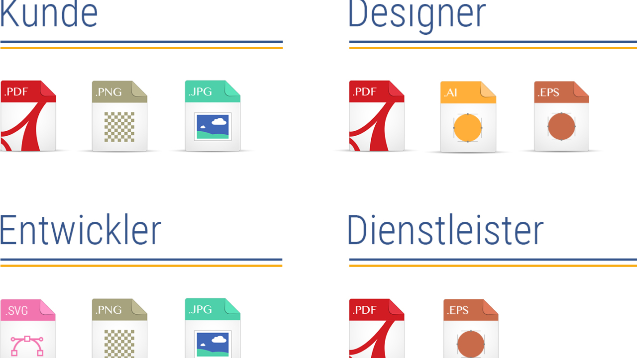Klare Linien || Dateiformate im Überblick
